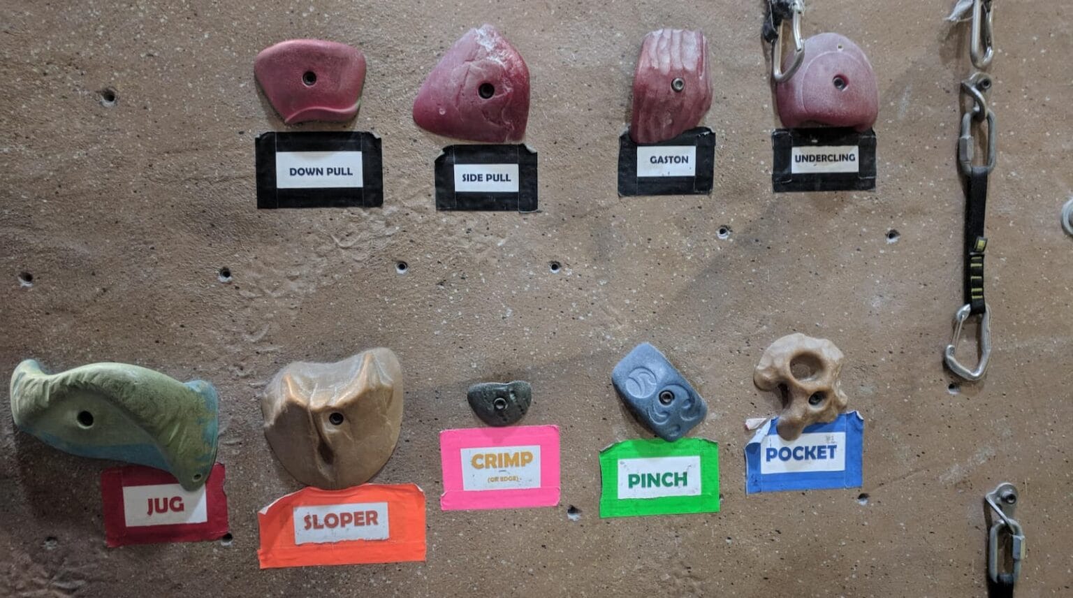 Type bouldergrepen (soorten holds) » BoulderBazen